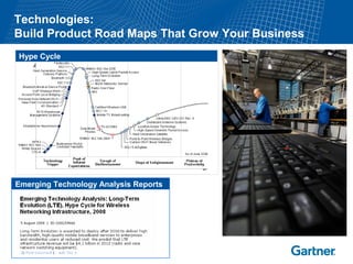 Gartner For Product Management And Marketing | PPT