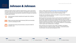 Gartner global-supply-chain-top-25-report-2021.pdf | Logistics and Transportation Industry ...