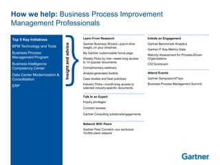 Gartner Introduction | PPTX