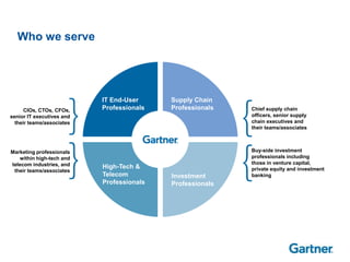 Gartner Introduction | PPTX