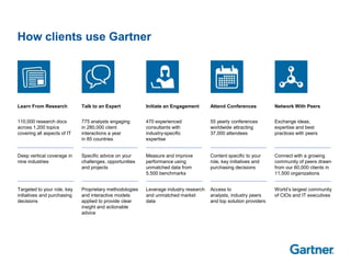 Gartner Introduction | PPTX