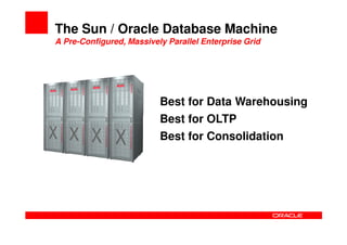Implementing Private Database Clouds | PPT