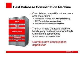 Implementing Private Database Clouds | PPT