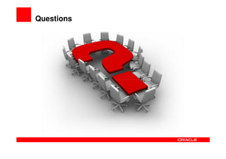 Implementing Private Database Clouds | PPT