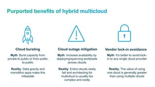 Multicloud - Understanding Benefits. Obstacles, and Best Approaches | PPTX