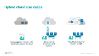 Multicloud - Understanding Benefits. Obstacles, and Best Approaches | PPTX
