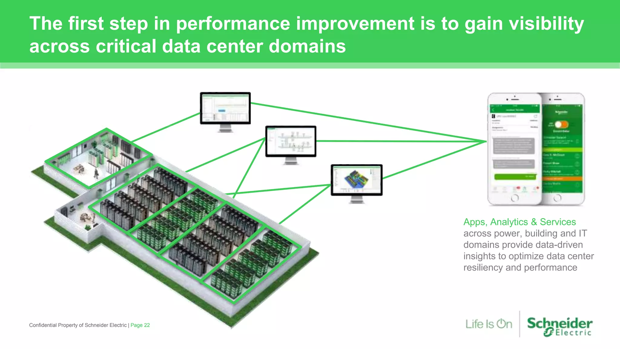 Where will the next 80% improvement in data center performance come ...