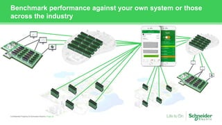 Where will the next 80% improvement in data center performance come ...