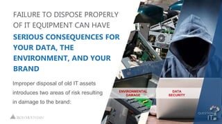 Safeguarding Your Brand With Secure IT Asset Disposition | PPTX