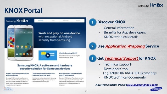 Samsung KNOX: The Game Changer for Enterprise Mobility