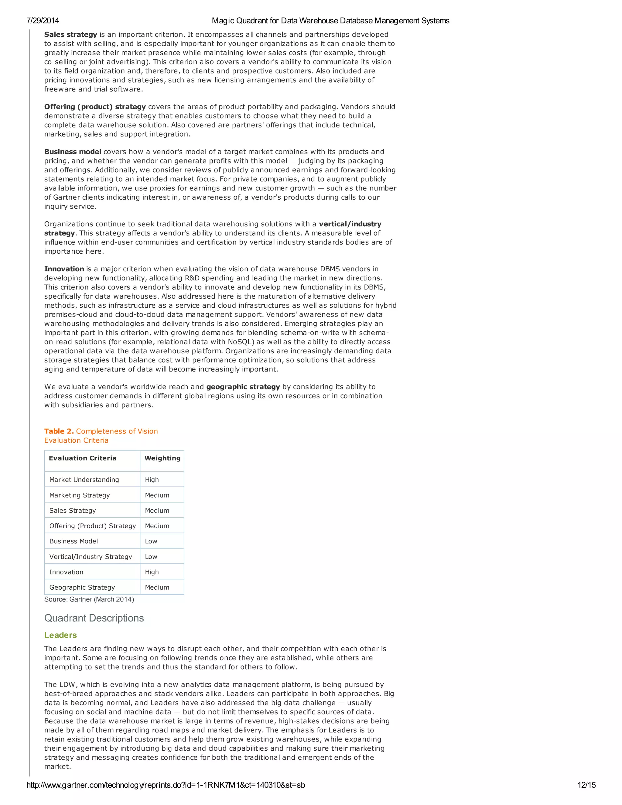 Gartner magic quadrant for data warehouse database management systems | PDF