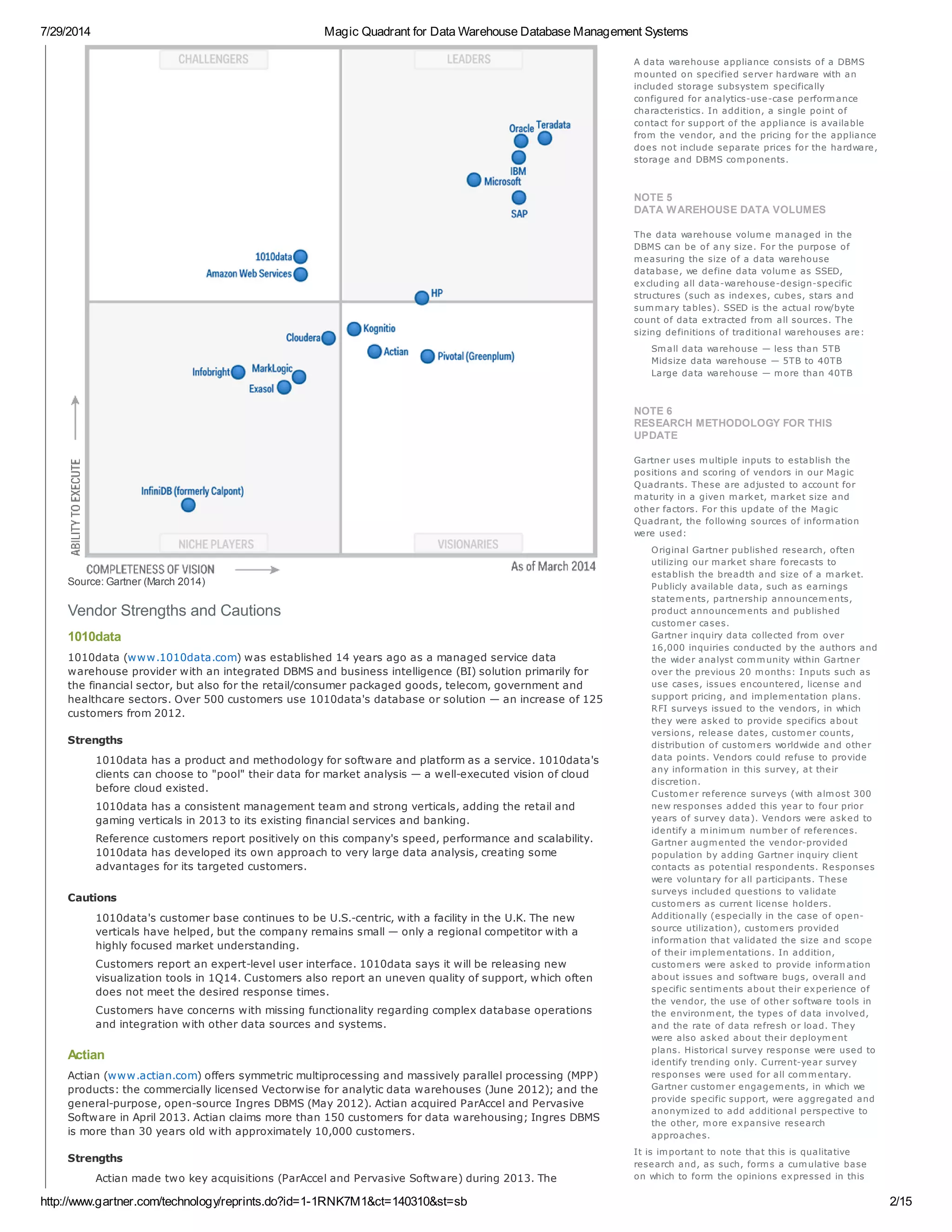 Gartner magic quadrant for data warehouse database management systems | PDF