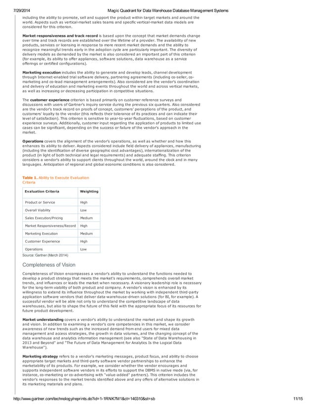 Gartner magic quadrant for data warehouse database management systems | PDF
