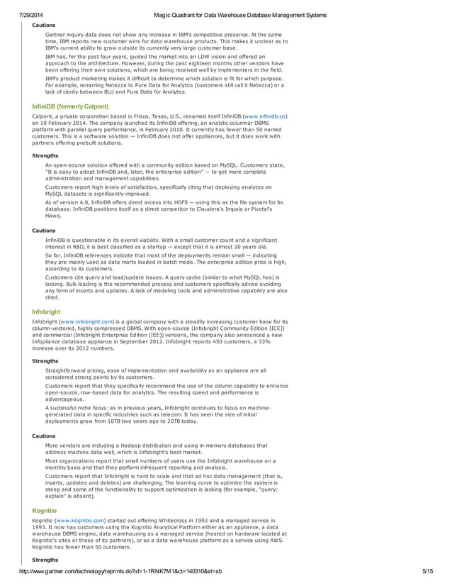Gartner magic quadrant for data warehouse database management systems | PDF