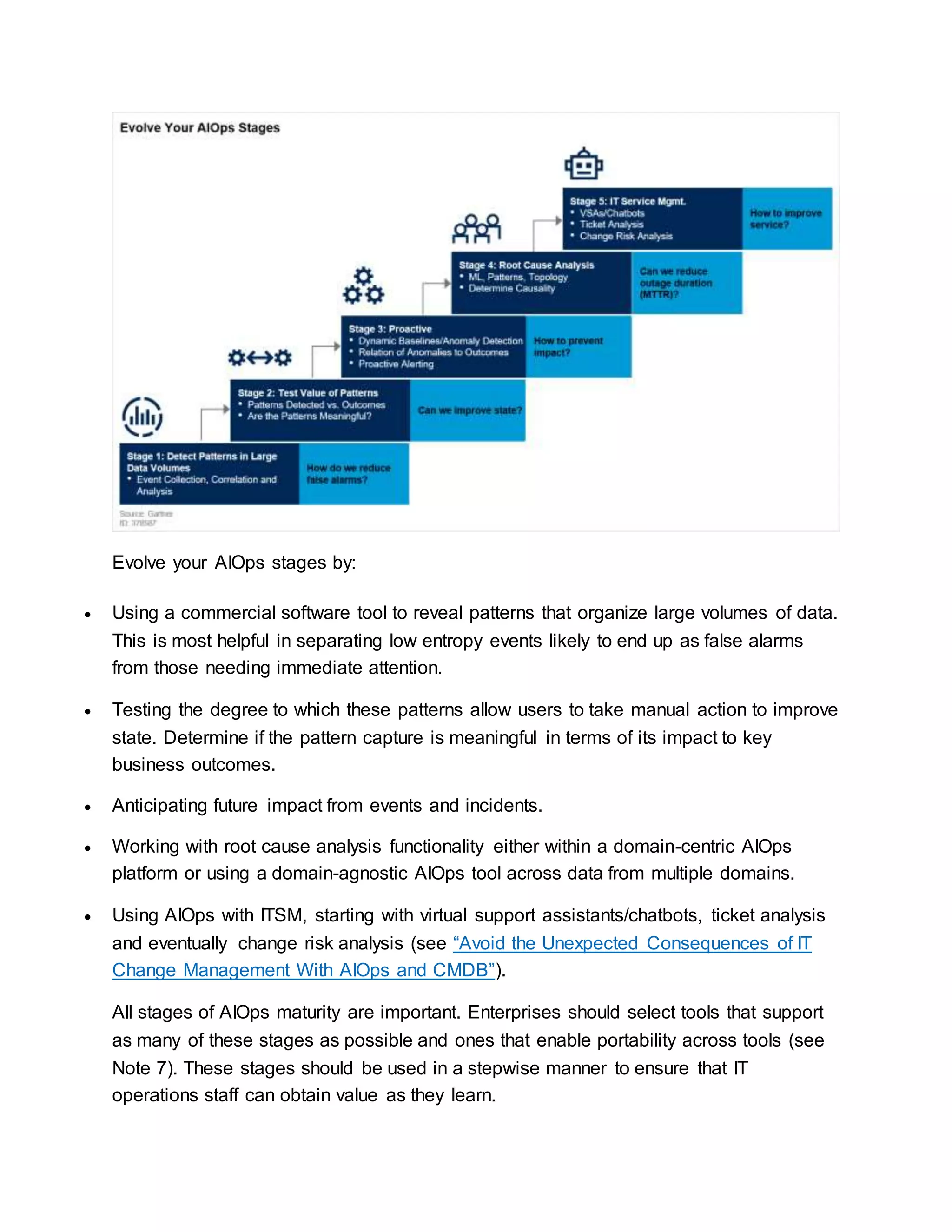 Gartner market guide ai ops platforms | DOCX