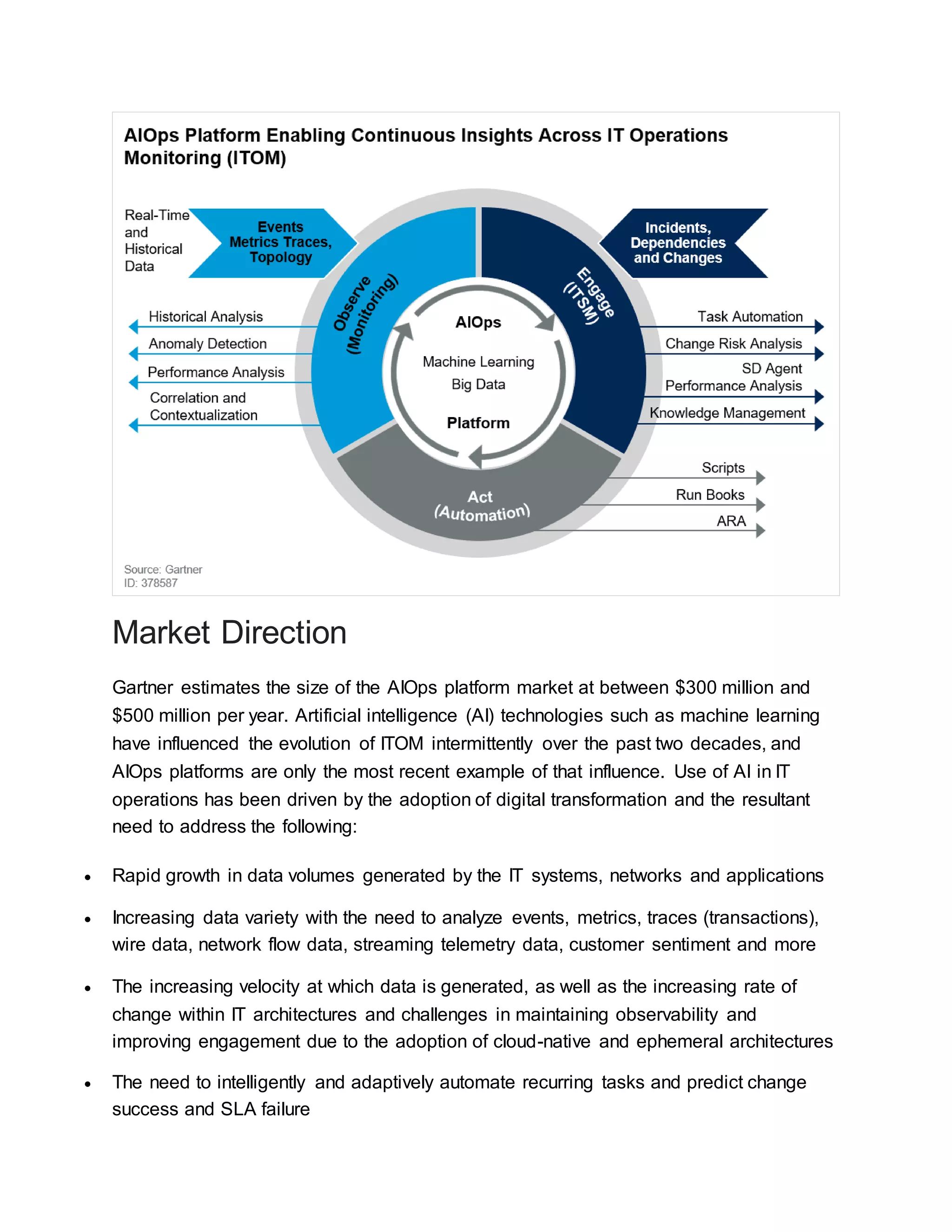 Gartner market guide ai ops platforms | DOCX