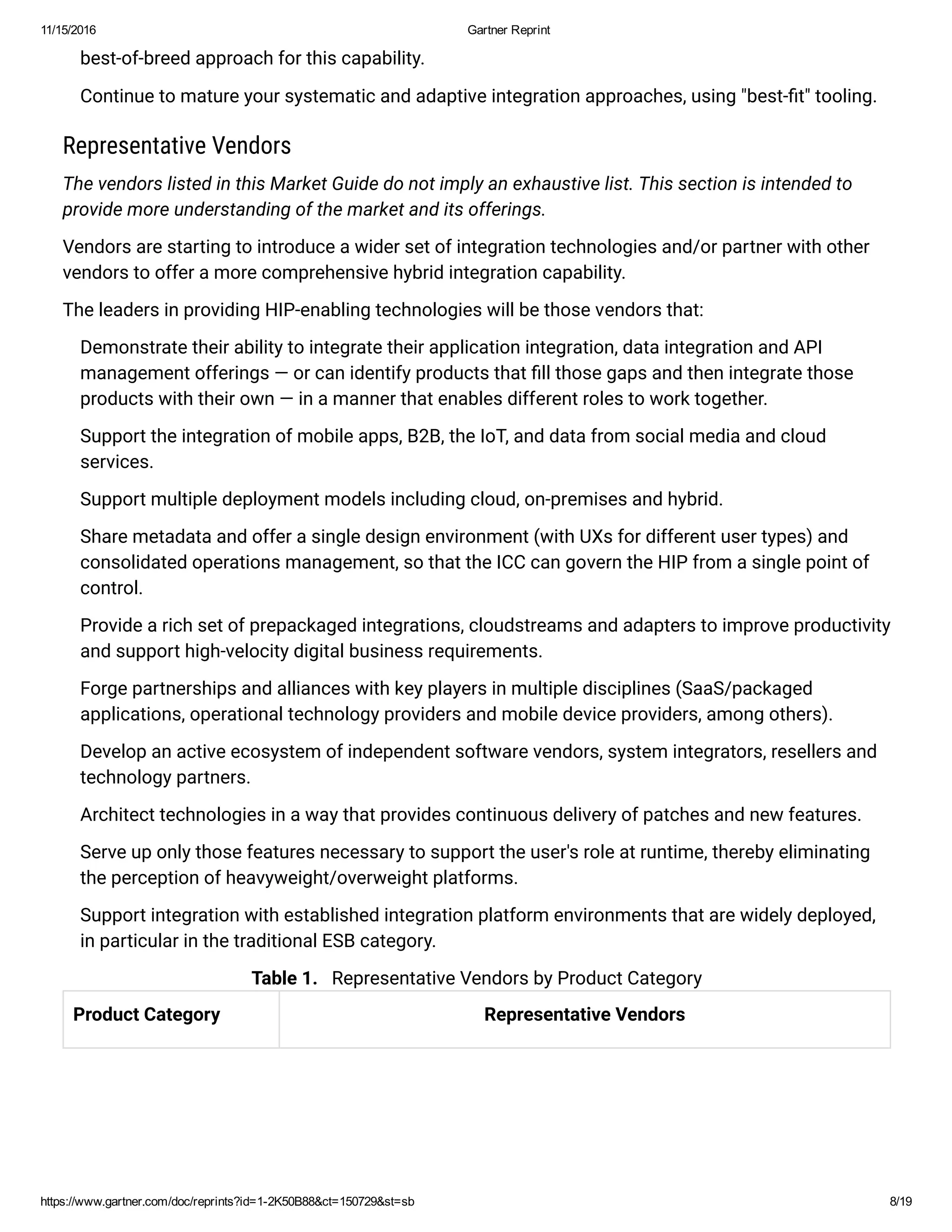 Gartner market guide for hybrid integration platform enabling ...