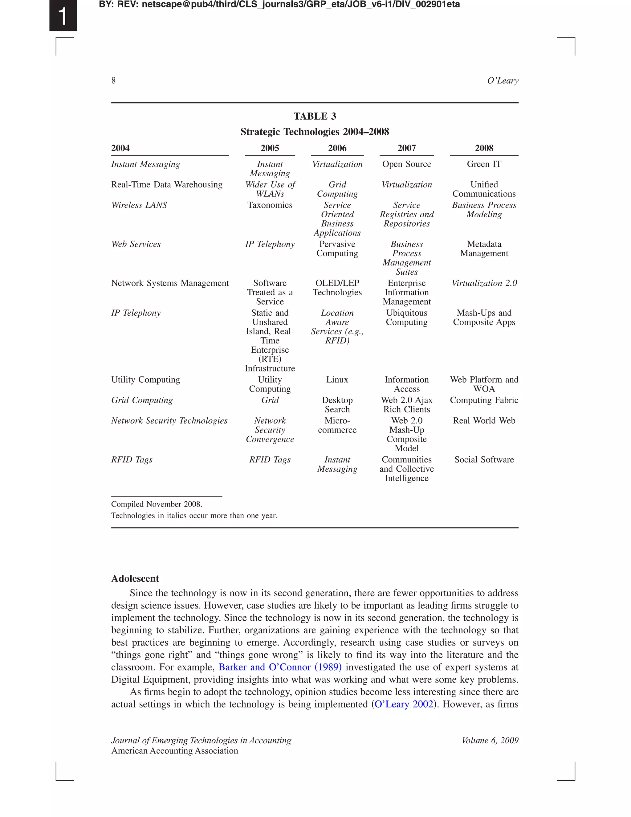 Gartner maturity and adoption 1 | PDF