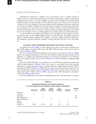 Gartner maturity and adoption 1 | PDF