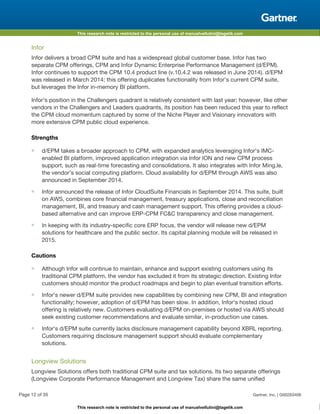 Gartner Magic Quadrant for Corporate Performance Management Suites | PDF
