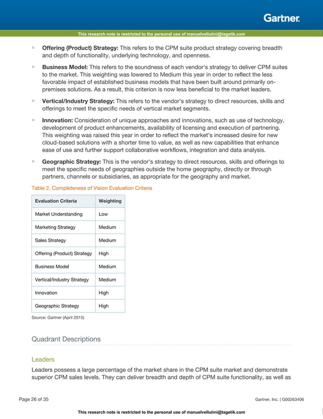 Gartner Magic Quadrant for Corporate Performance Management Suites ...