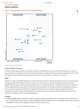 Cuadrante magico de Gartner sobre software de CLM | PDF
