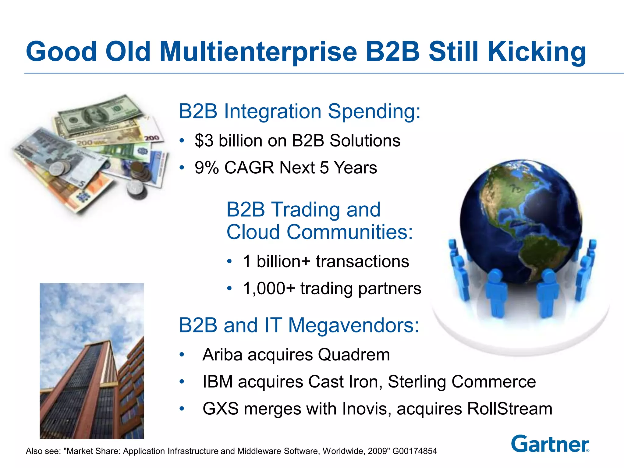 Gartner Presentation AribaLIVE London | PPT