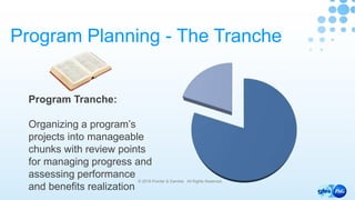 Driving Strategies, Not Just Executing Projects | PPTX