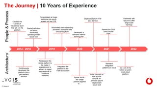 Splunk: How Vodafone established Operational Analytics in a Hybrid ...