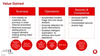 Splunk: How Vodafone established Operational Analytics in a Hybrid ...