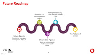 Splunk: How Vodafone established Operational Analytics in a Hybrid ...