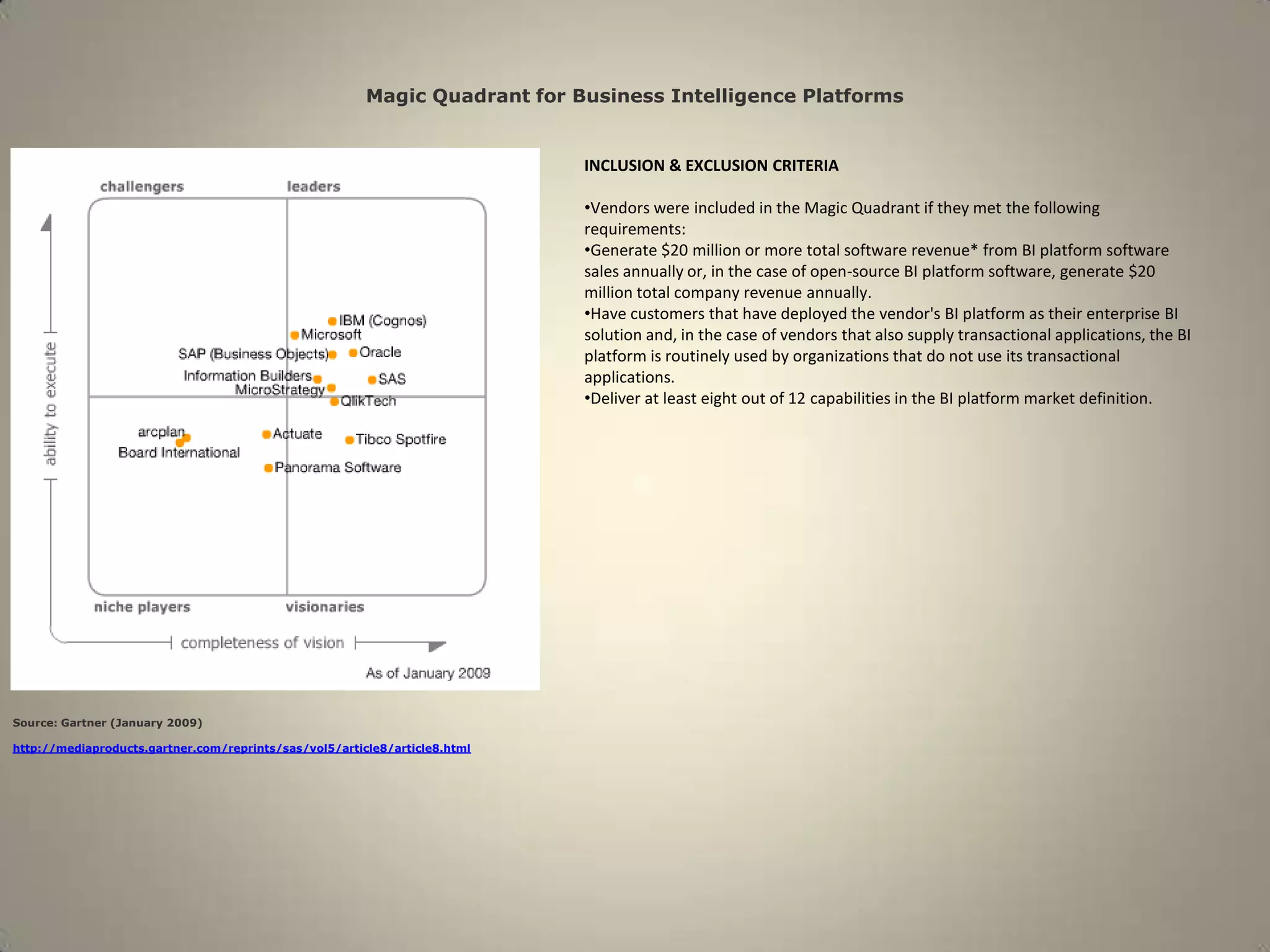 Gartner Quadrants 2008 | PPTX