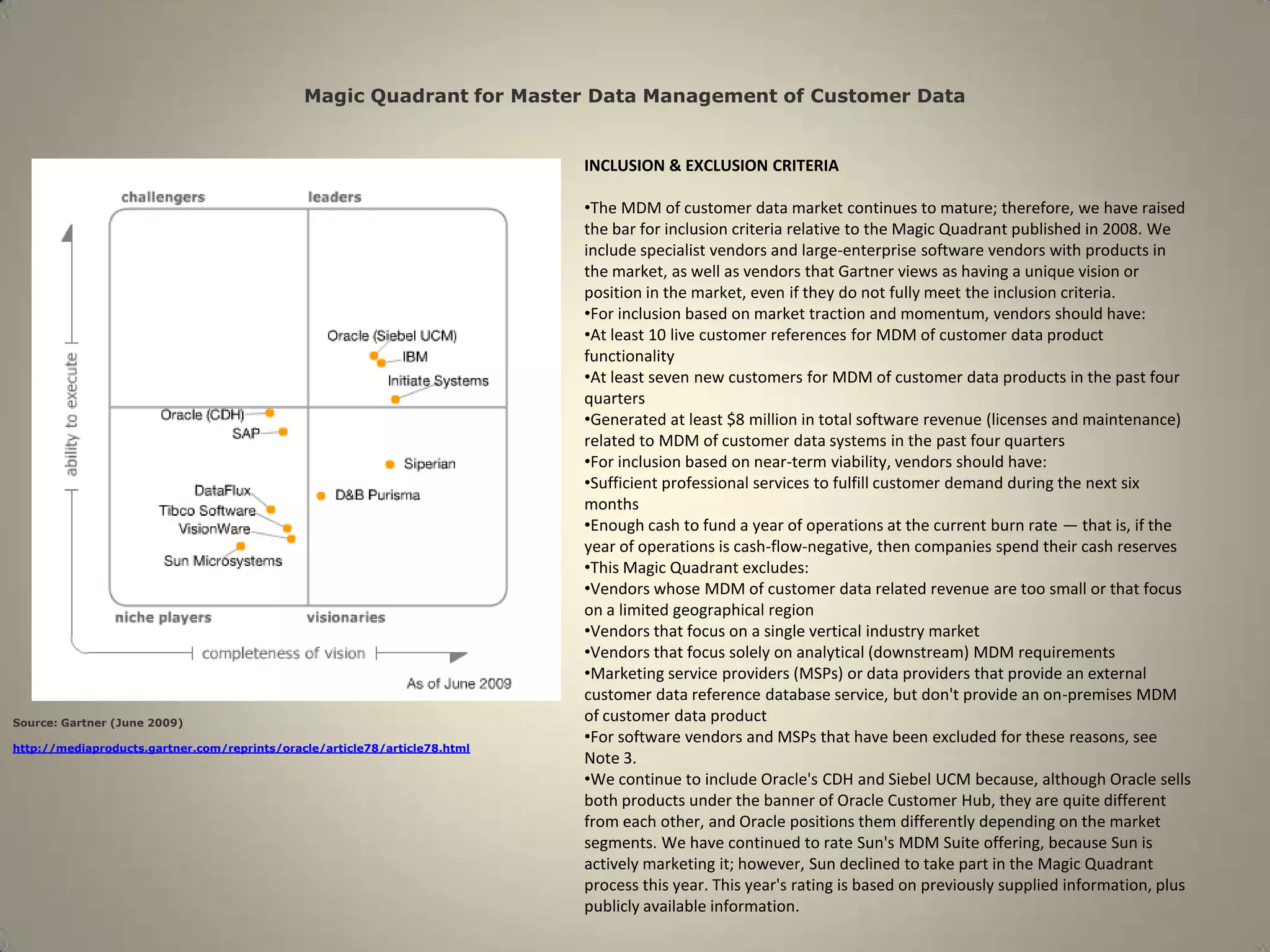 Gartner Quadrants 2008 | PPTX