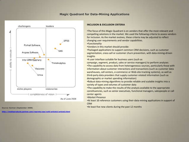 Gartner Quadrants 2008 | PPTX