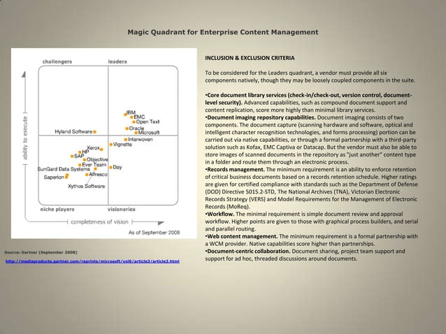 Gartner Quadrants 2008 | PPTX