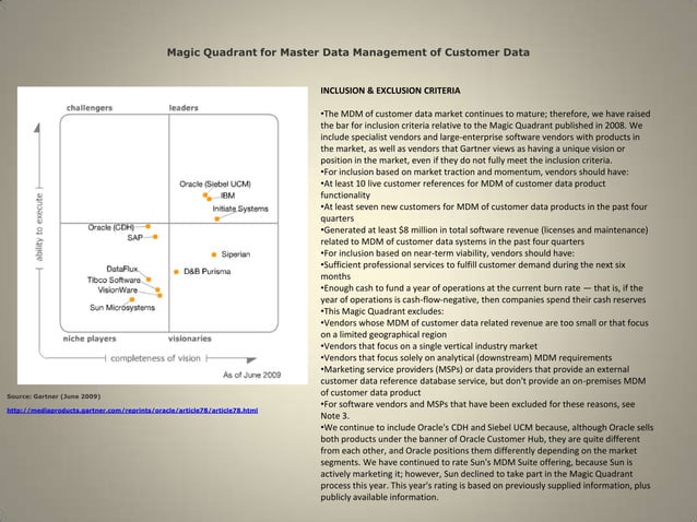 Gartner Quadrants 2008 | PPTX
