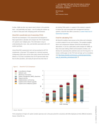 Gartner Report | PDF