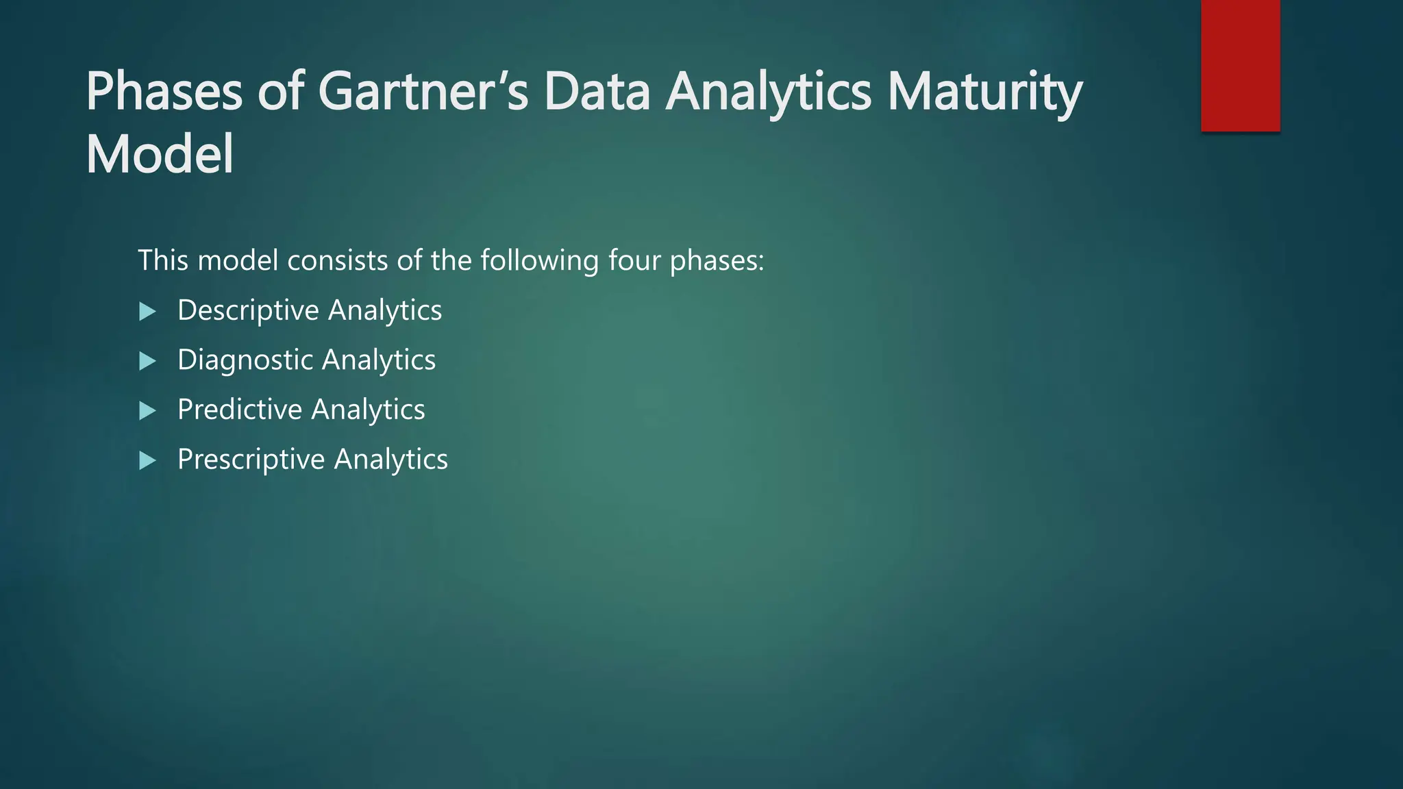 Gartners Data Analytics Maturity Modelpptx Web Development Internet
