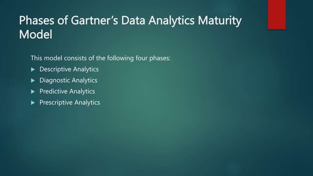 Gartner's Data Analytics Maturity Model.pptx | Web Development | Internet