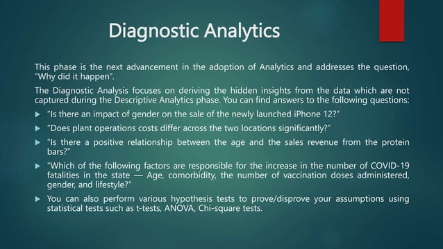 Gartner's Data Analytics Maturity Model.pptx | Web Development | Internet