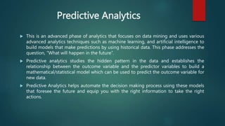 Gartner's Data Analytics Maturity Model.pptx
