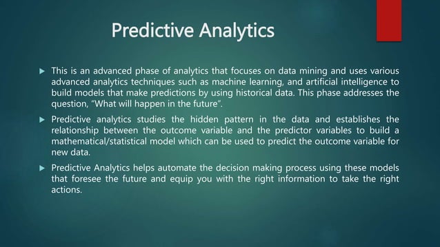 Gartner's Data Analytics Maturity Model.pptx | Web Development | Internet
