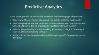 Gartner's Data Analytics Maturity Model.pptx