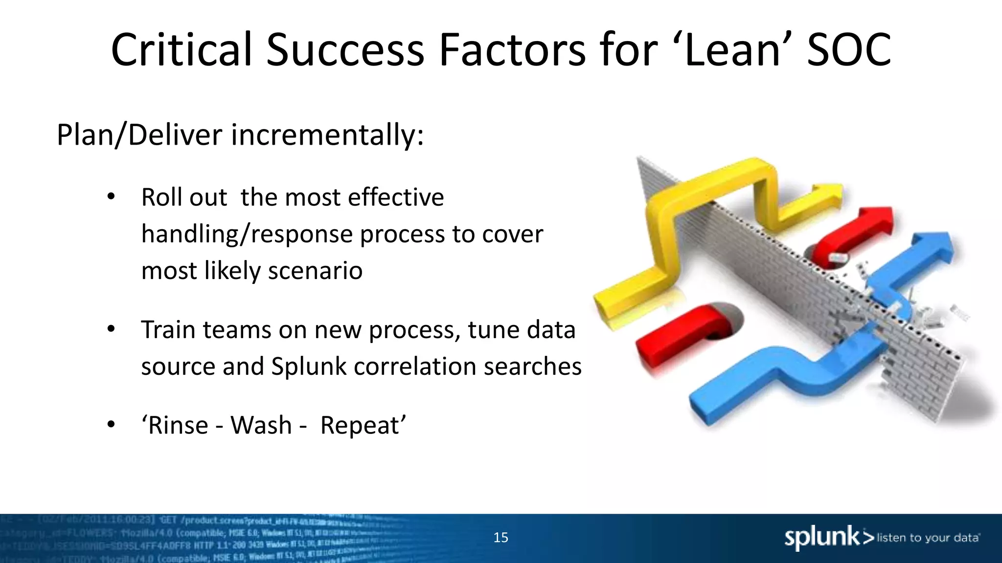 Travis Perkins: Building a 'Lean SOC' over 'Legacy SOC' | PPT