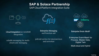 Event Mesh: The architecture layer that will power your digital ...