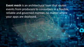 Event Mesh: The Architecture Layer That Will Power Your Digital ...