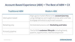 Account-Based Experience (ABX): 5 Steps to Find and Engage the Best ...