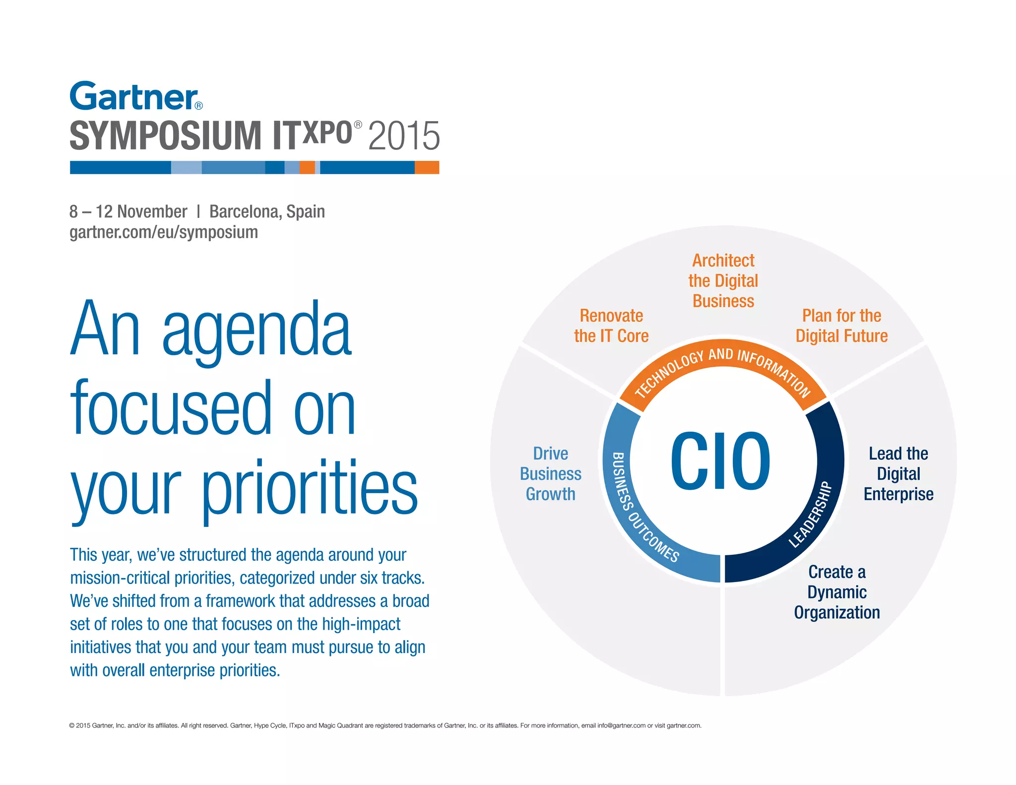 Gartner Symposium 2015 - Track Guide | PPT