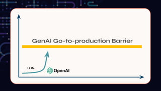 Knowledge Graphs & GraphRAG - Essential Ingredients for Enterprise ...