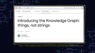 Knowledge Graphs & GraphRAG - Essential Ingredients for Enterprise ...
